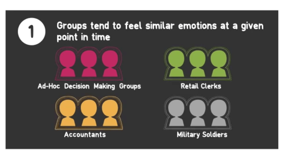 How to manage emotions in organizations?