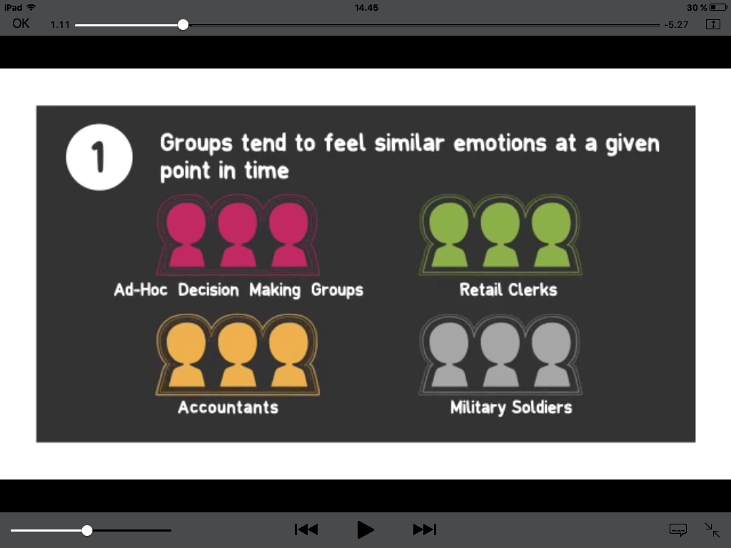 How to manage emotions in organizations?