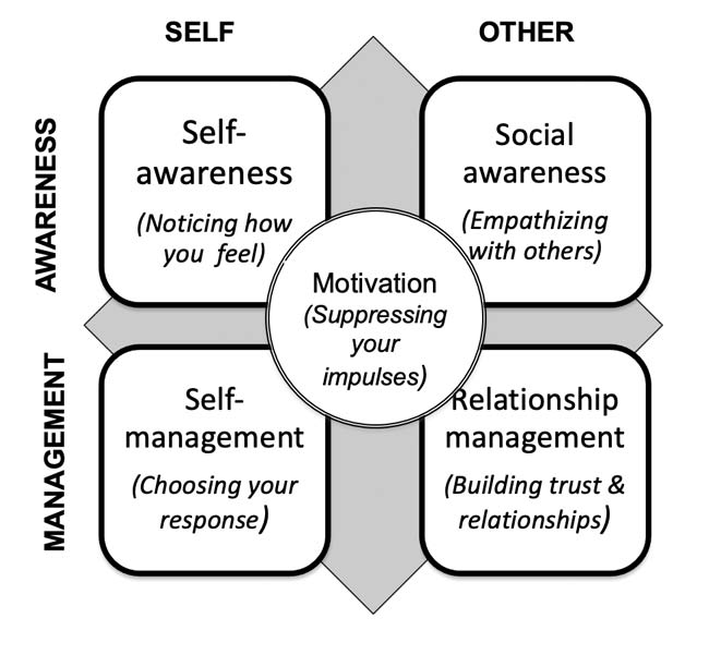 Project-Leadership-from-project-management-to-project-leadership.45 ...